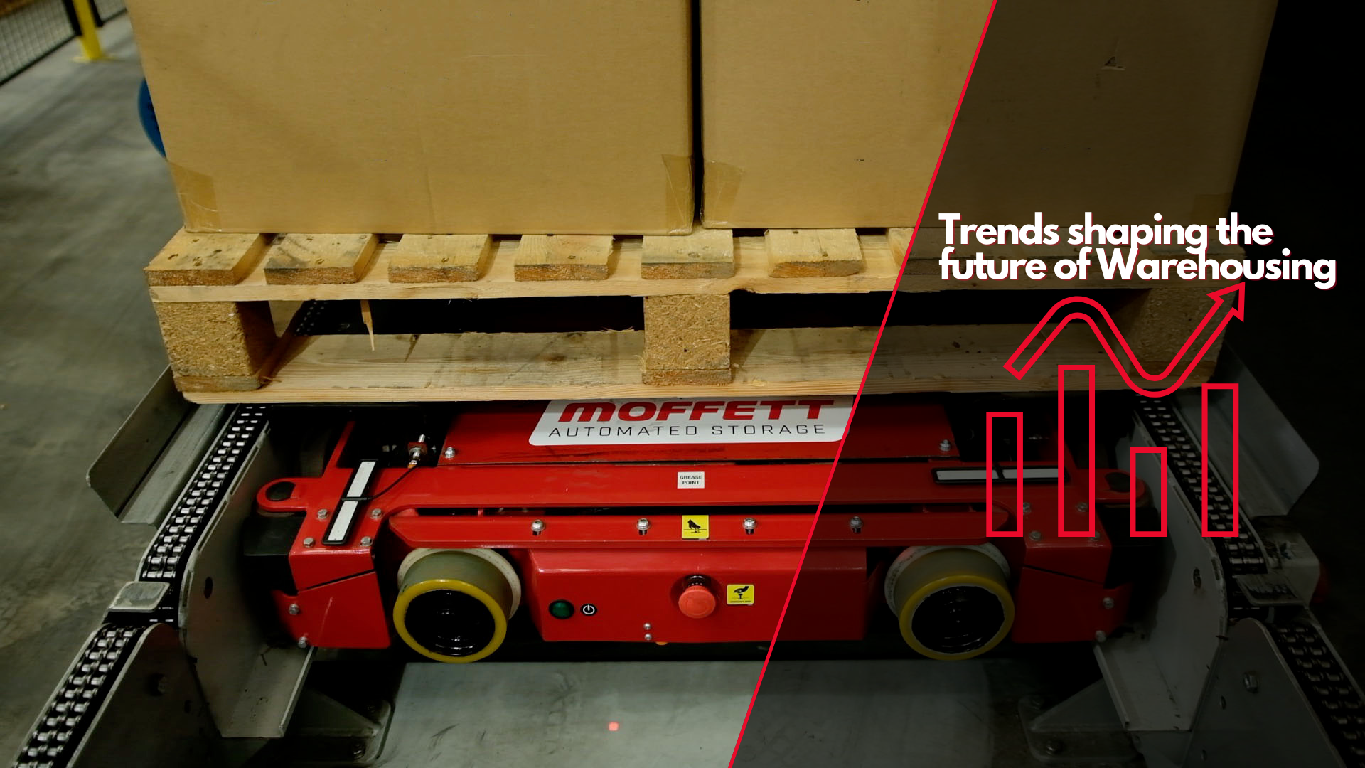Top 4 Future Warehousing Trends | Moffett Automation